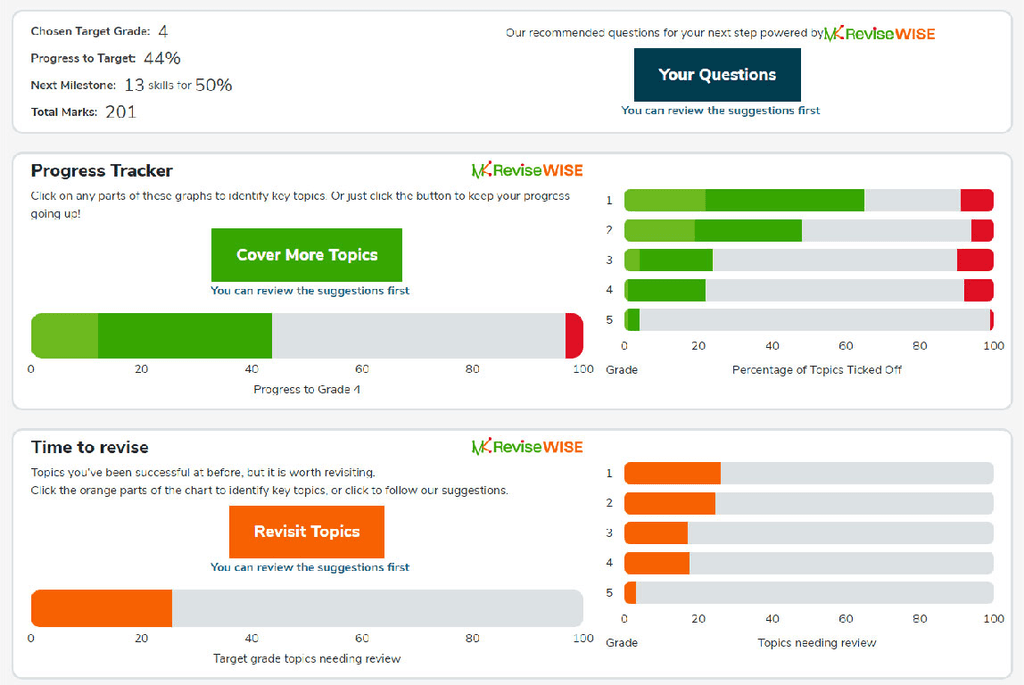 Maths Kitchen | Reviews 2025: Features, Price, Alternatives