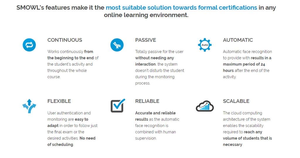 Smowl eProctoring | Reviews 2025: Features, Price, Alternatives