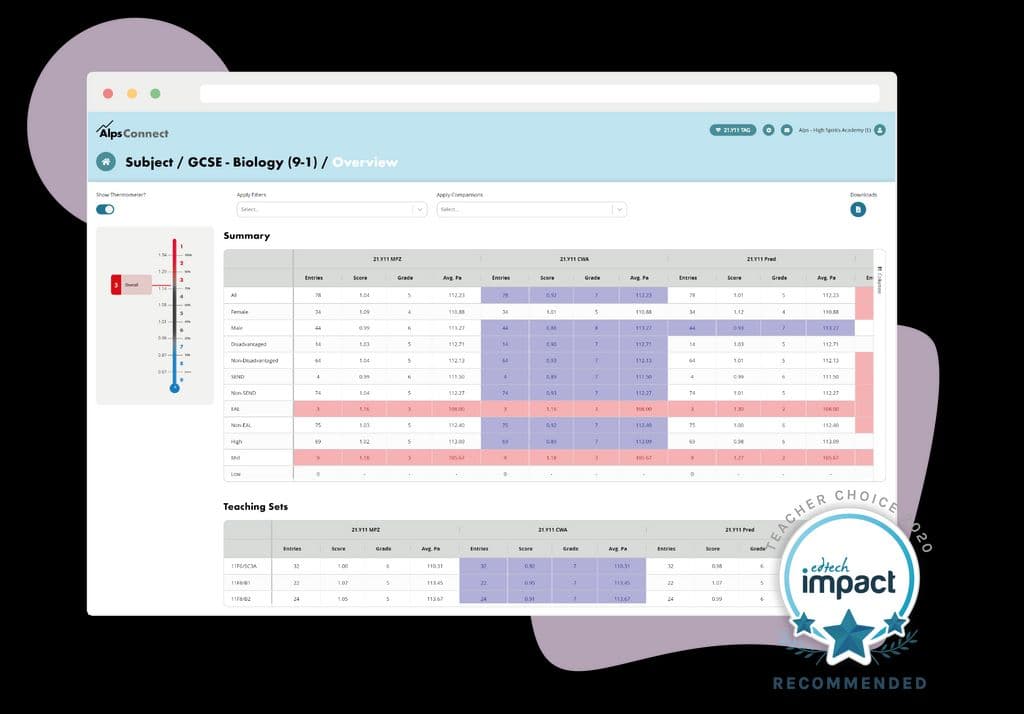 Alps | Reviews 2025: Features, Price, Alternatives