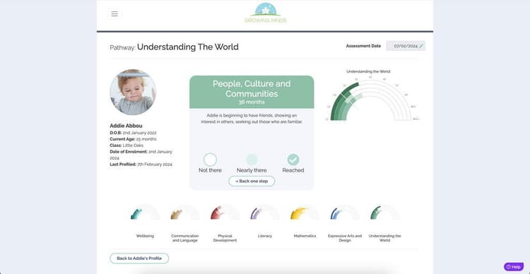 Arc Pathway | Reviews 2025: Features, Price, Alternatives