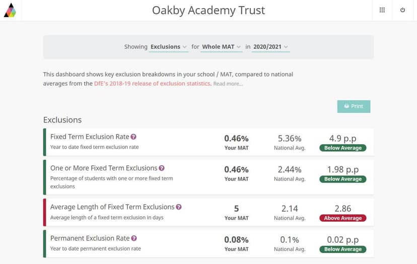 Assembly Pro | Reviews 2026: Features, Price, Alternatives