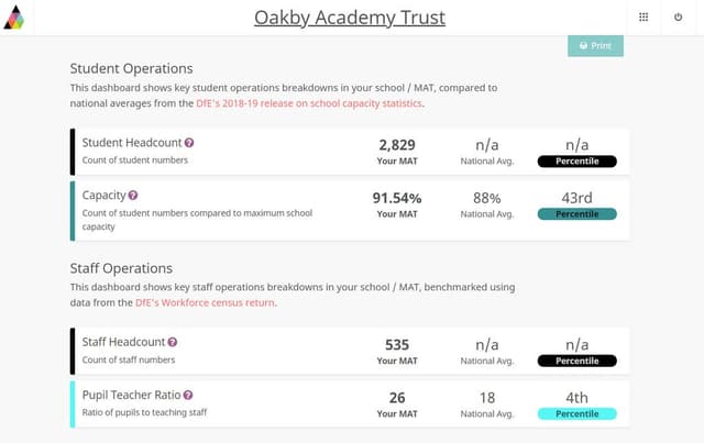 Assembly Pro | Reviews 2026: Features, Price, Alternatives