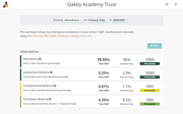 Assembly Pro | Reviews 2026: Features, Price, Alternatives