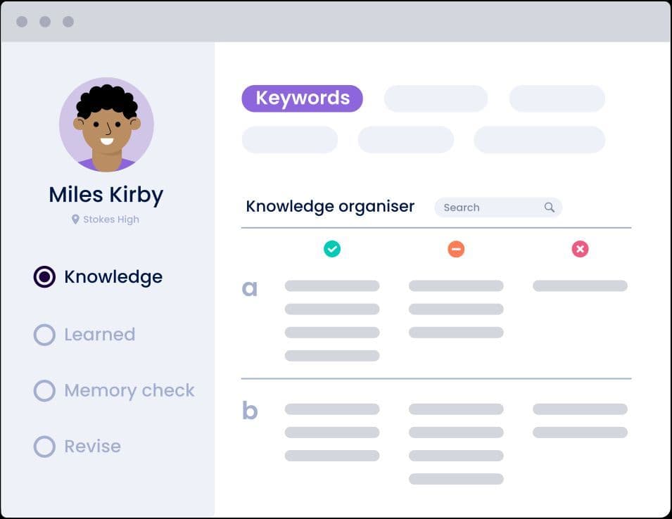 Bedrock Learning | Reviews 2026: Features, Price, Alternatives