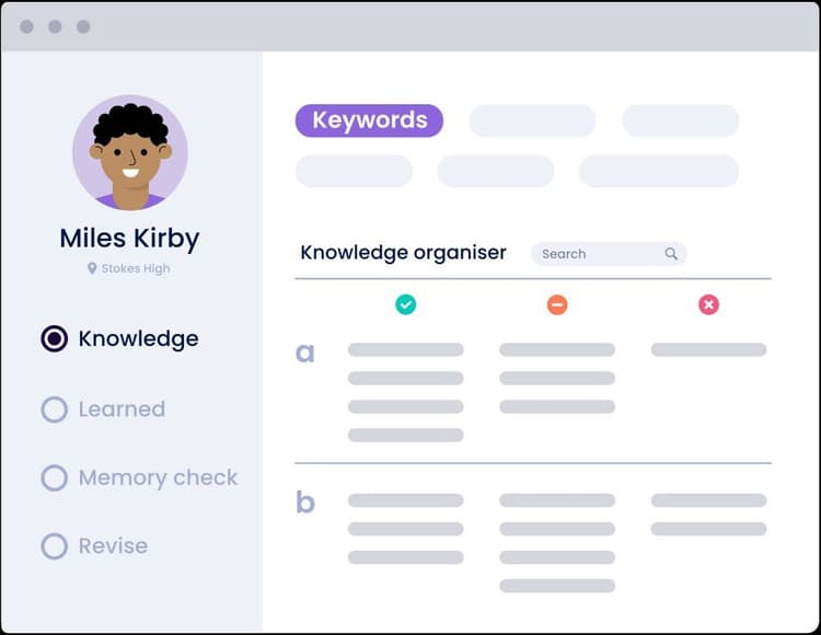 Bedrock Learning | Reviews 2025: Features, Price, Alternatives