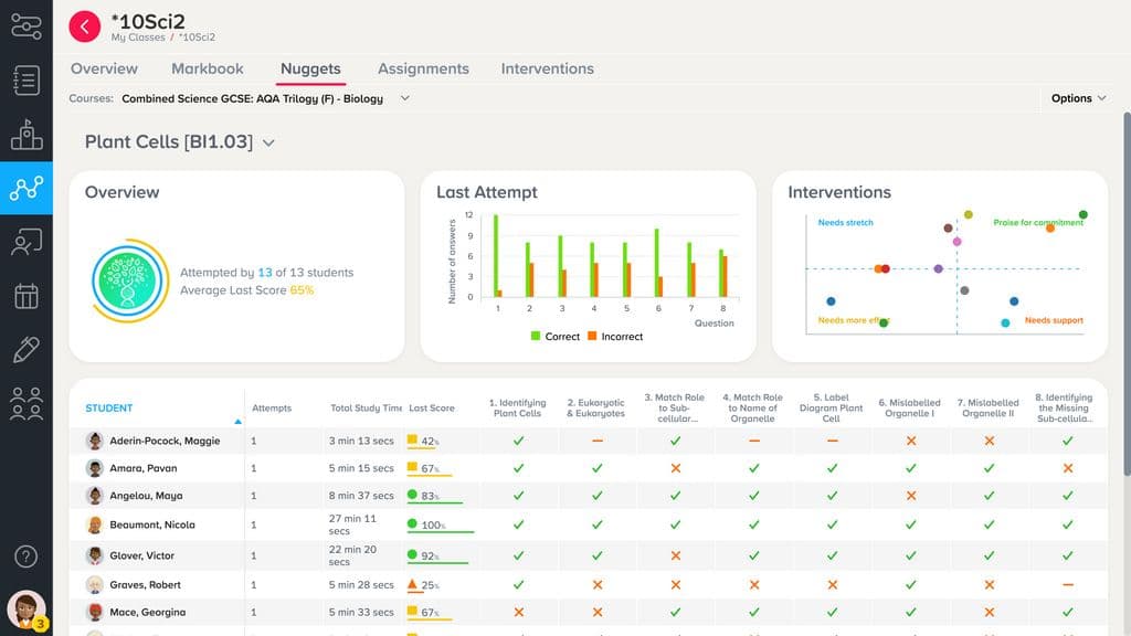 Compare Educake vs CENTURY vs Access GCSEPod vs SAM Learning