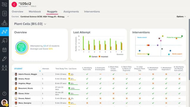 CENTURY | Reviews 2025: Features, Price, Alternatives