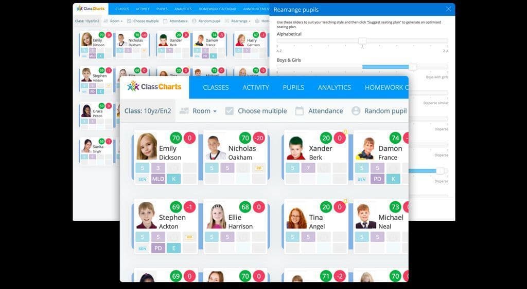 Class Charts | Reviews 2025: Features, Price, Alternatives