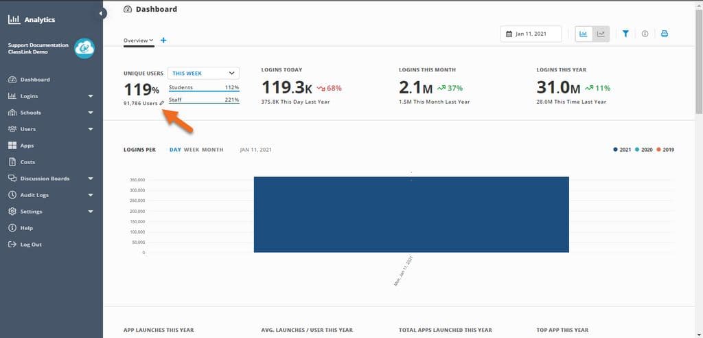 ClassLink | Reviews 2026: Features, Price, Alternatives