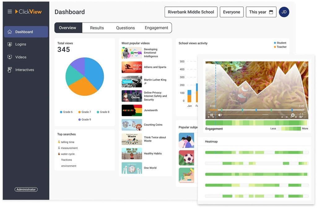 ClickView | Reviews 2025: Features, Price, Alternatives
