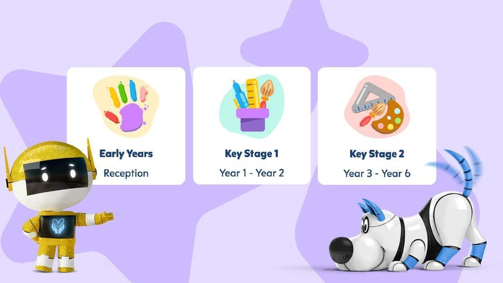 Discovery Education Espresso | Reviews 2025: Features, Price, Alternatives