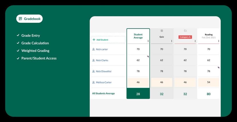 DreamClass | Reviews 2025: Features, Price, Alternatives