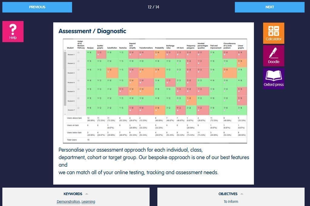 EDClass | Reviews 2025: Features, Price, Alternatives