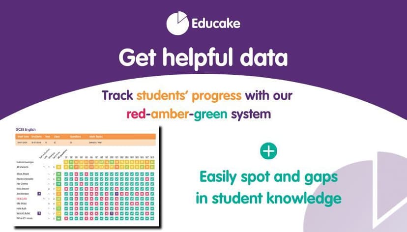 Educake | Reviews 2025: Features, Price, Alternatives