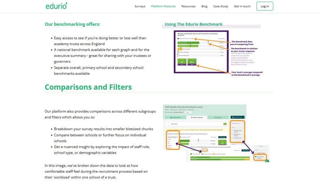 Edurio | Reviews 2025: Features, Price, Alternatives