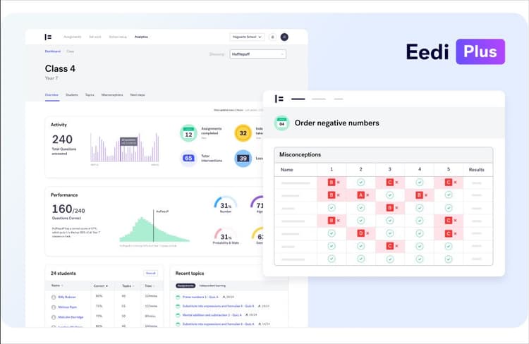 Eedi | Reviews 2025: Features, Price, Alternatives