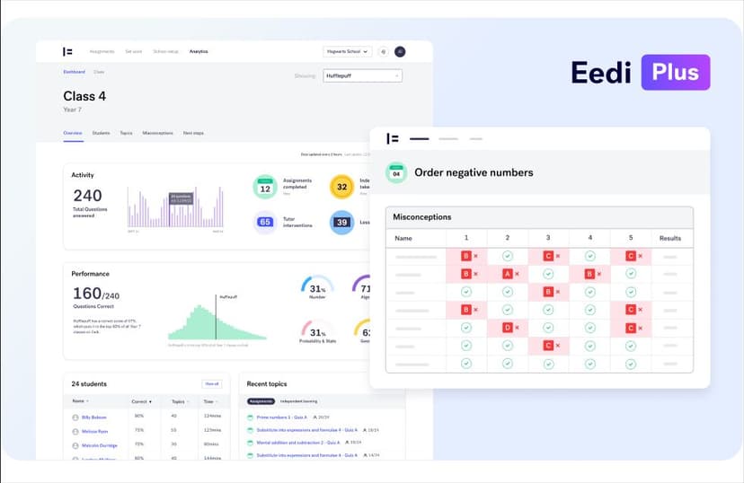 Eedi | Reviews 2025: Features, Price, Alternatives