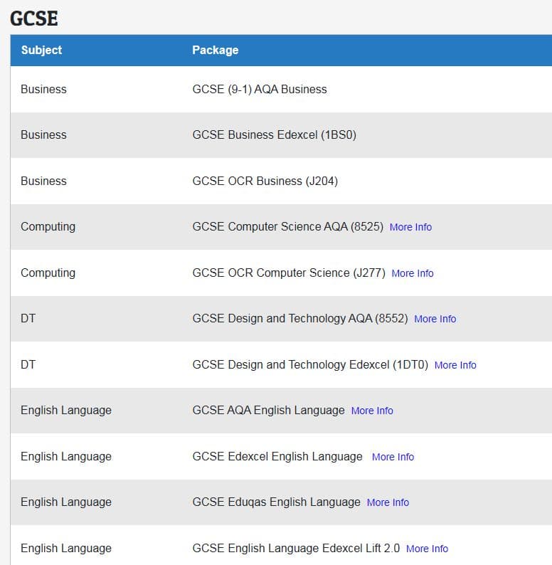 eRevision | Reviews 2025: Features, Price, Alternatives