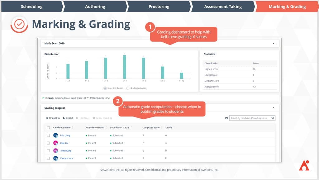 Examena | Reviews 2024: Features, Price, Alternatives
