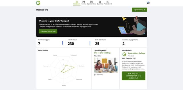 Grofar | Reviews 2026: Features, Price, Alternatives