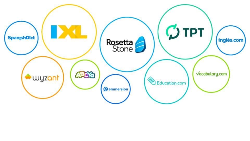 IXL | Reviews 2026: Features, Price, Alternatives