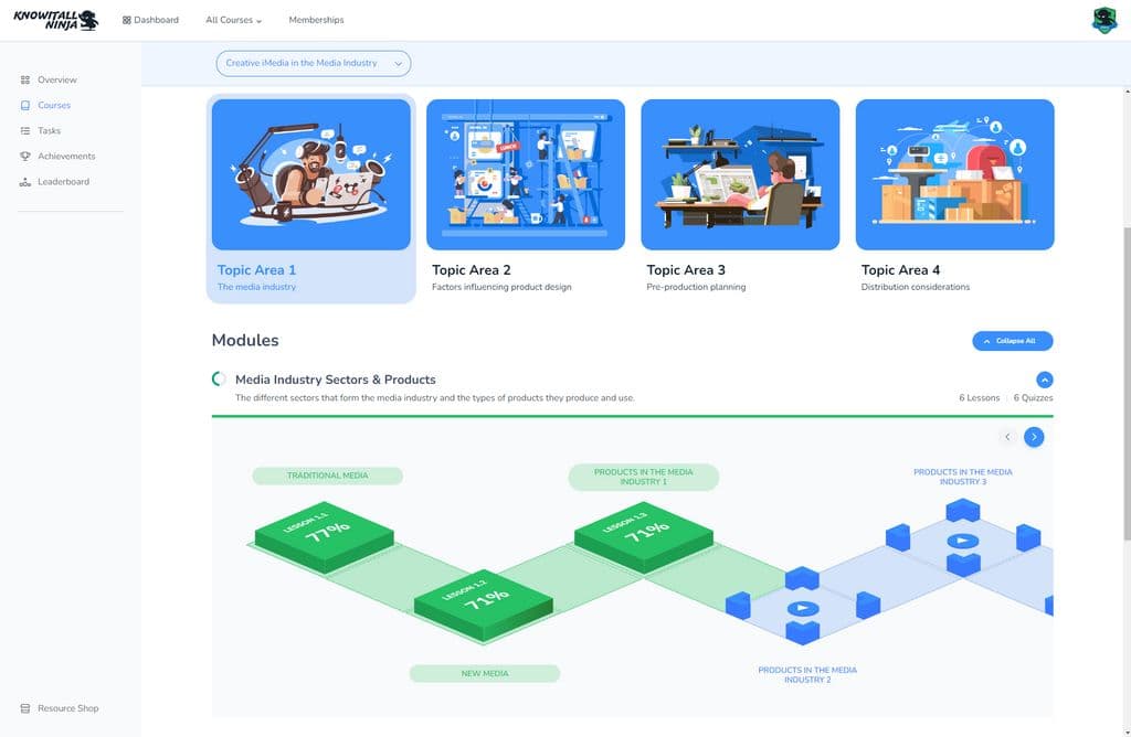 KnowItAll Ninja | Reviews 2025: Features, Price, Alternatives