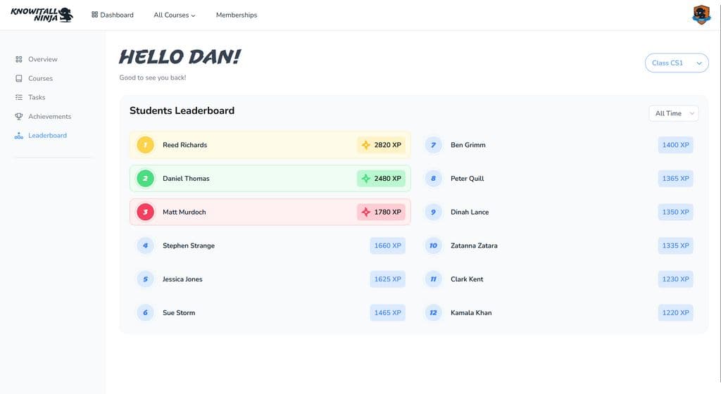 KnowItAll Ninja | Reviews 2025: Features, Price, Alternatives