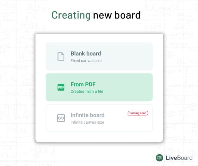 LiveBoard | Reviews 2025: Features, Price, Alternatives