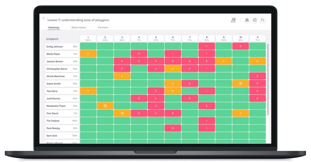 Magma Math | Reviews 2026: Features, Price, Alternatives