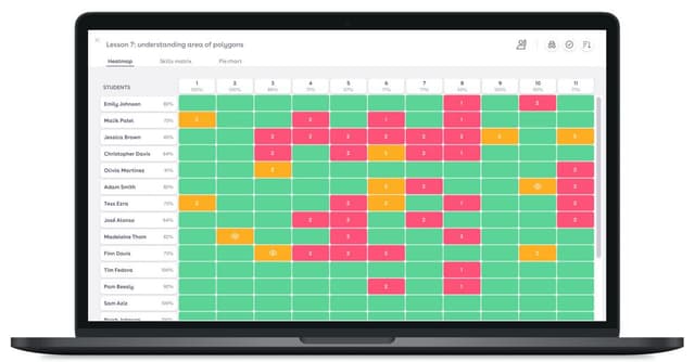 Magma Math | Reviews 2025: Features, Price, Alternatives