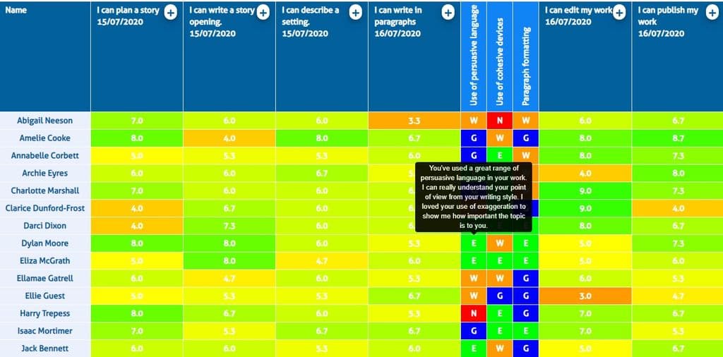 Mark Mate | Reviews 2025: Features, Price, Alternatives