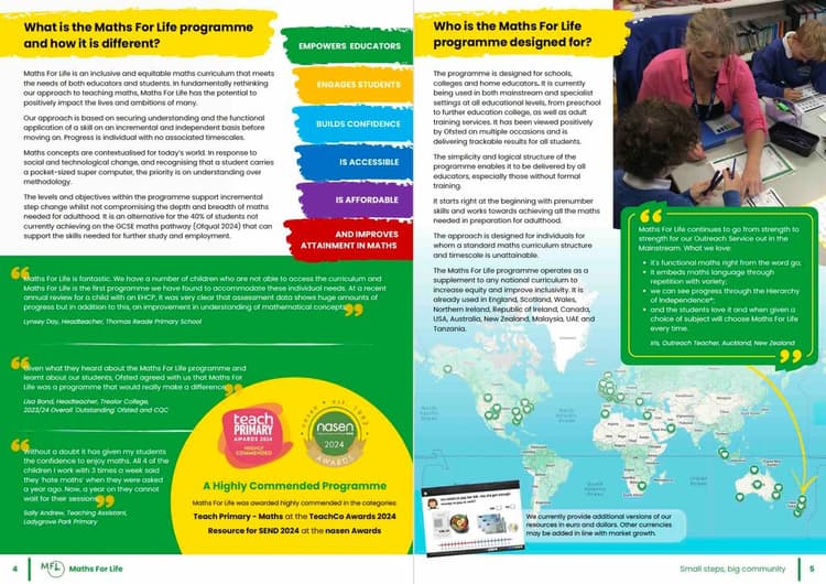 Maths For Life | Reviews 2026: Features, Price, Alternatives