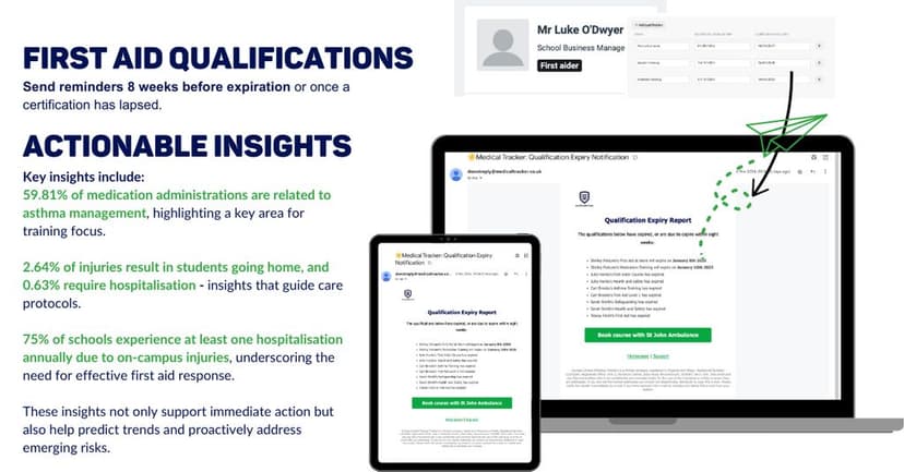 Medical Tracker | Reviews 2025: Features, Price, Alternatives