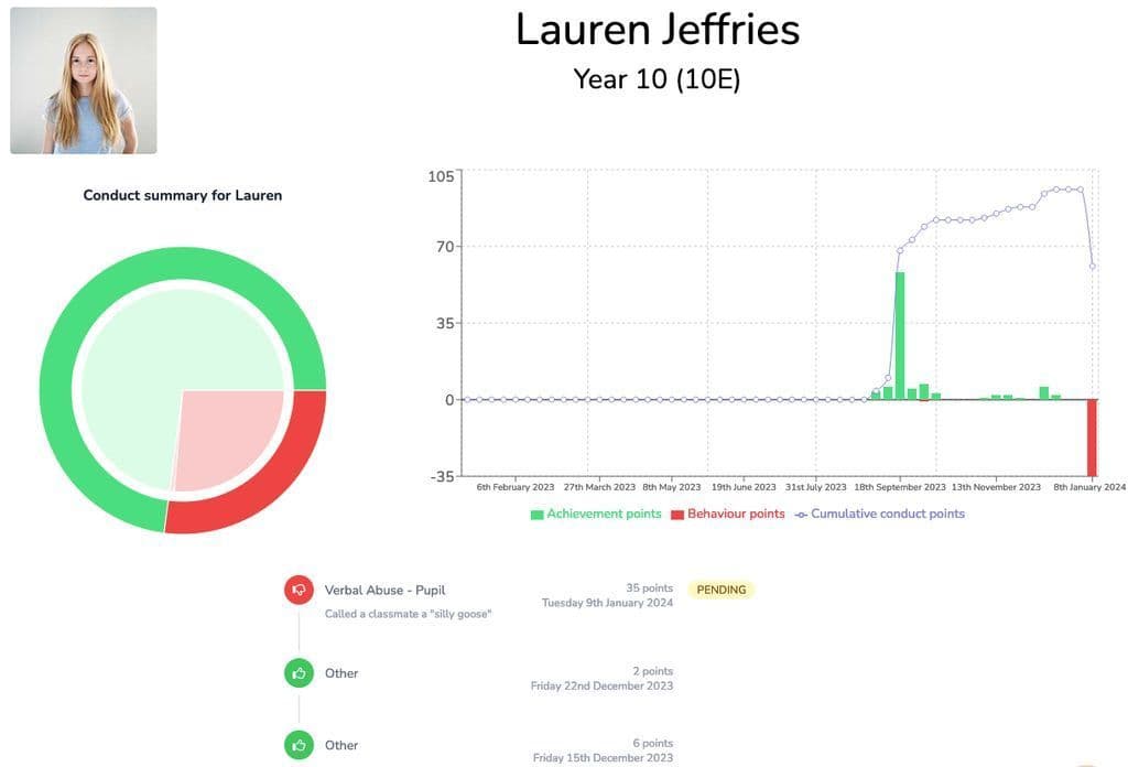 Mega Seating Plan | Reviews 2025: Features, Price, Alternatives