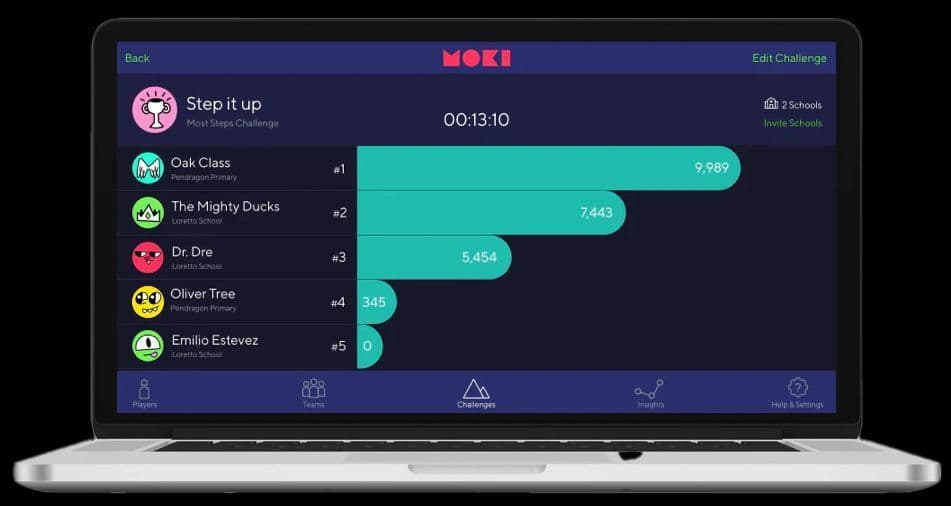 Moki | Reviews 2025: Features, Price, Alternatives