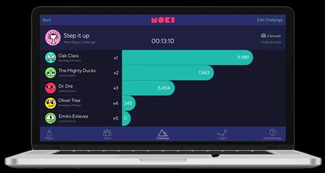 Moki | Reviews 2026: Features, Price, Alternatives