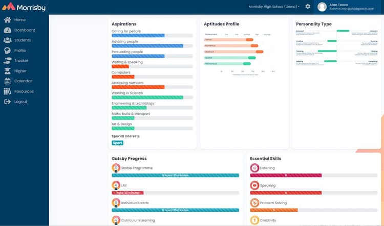 Morrisby | Reviews 2025: Features, Price, Alternatives