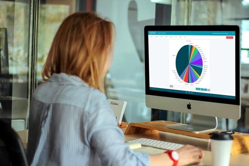 MyConcern® | Reviews 2026: Features, Price, Alternatives