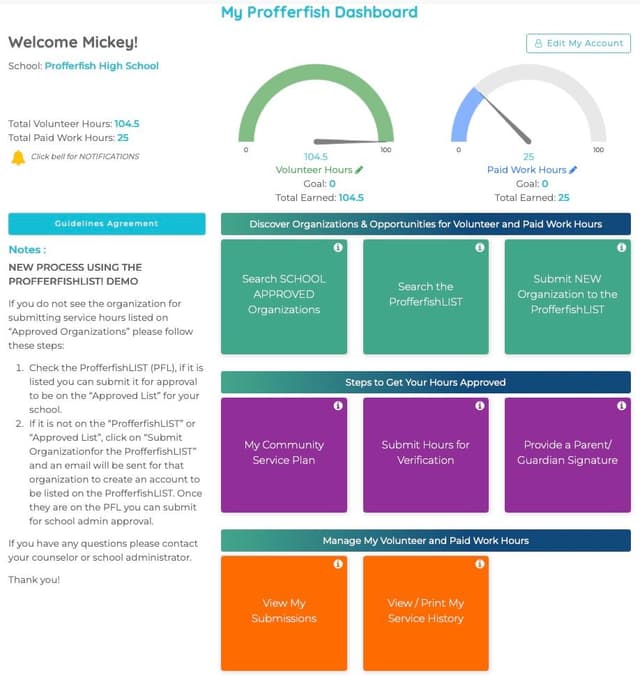 Profferfish | Reviews 2025: Features, Price, Alternatives