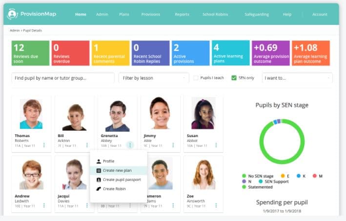 Provision Map | Reviews 2025: Features, Price, Alternatives