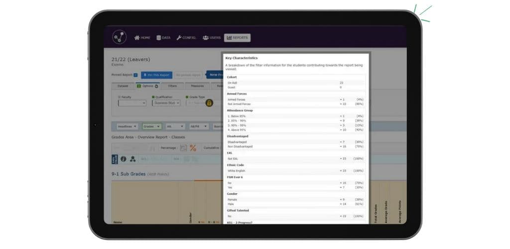Sisra Analytics | Reviews 2025: Features, Price, Alternatives