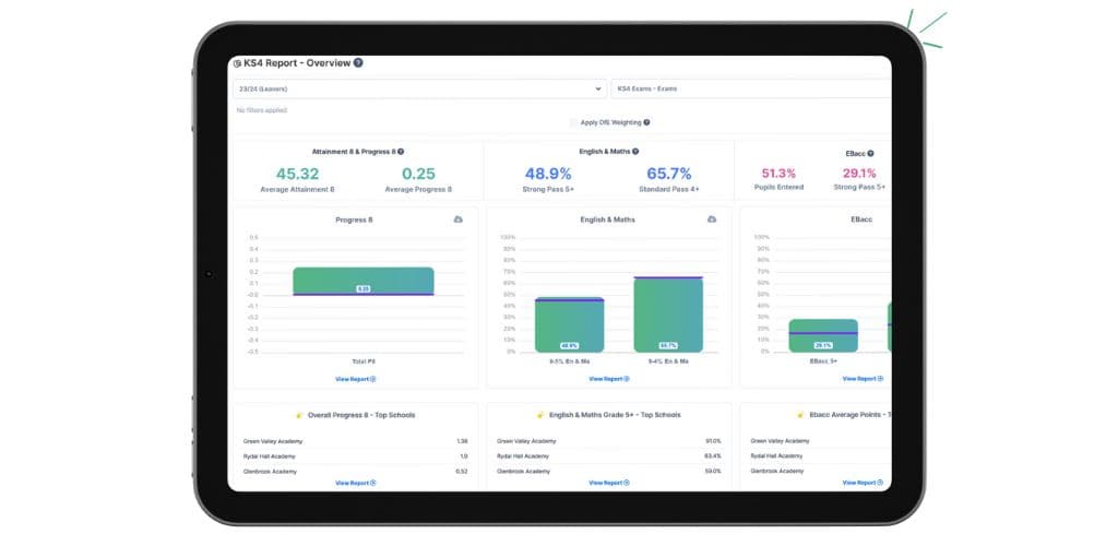 Sisra Analytics | Reviews 2025: Features, Price, Alternatives