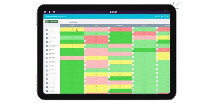 Sonar Tracker | Reviews 2026: Features, Price, Alternatives