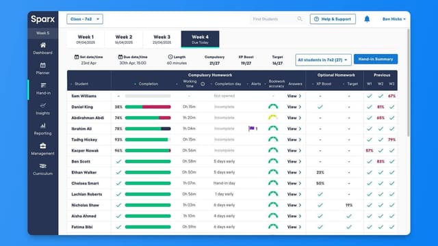 Sparx Maths | Reviews 2026: Features, Price, Alternatives