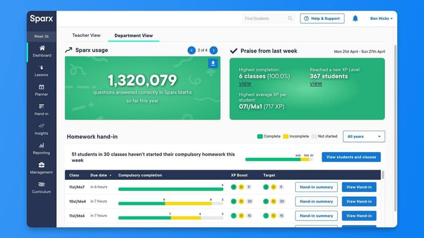 Sparx Maths | Reviews 2026: Features, Price, Alternatives
