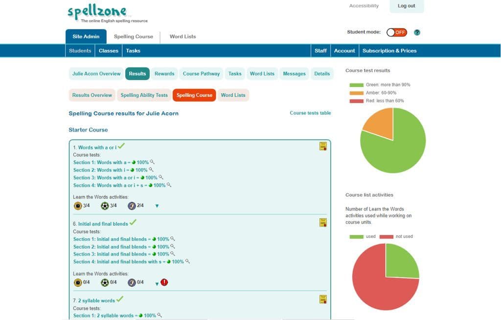 Spellzone | Reviews 2025: Features, Price, Alternatives