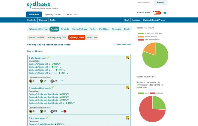 Spellzone | Reviews 2025: Features, Price, Alternatives