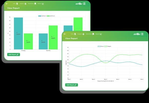 Striver | Reviews 2026: Features, Price, Alternatives