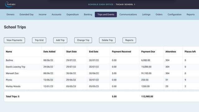 Tucasi SCOPAY | Reviews 2025: Features, Price, Alternatives