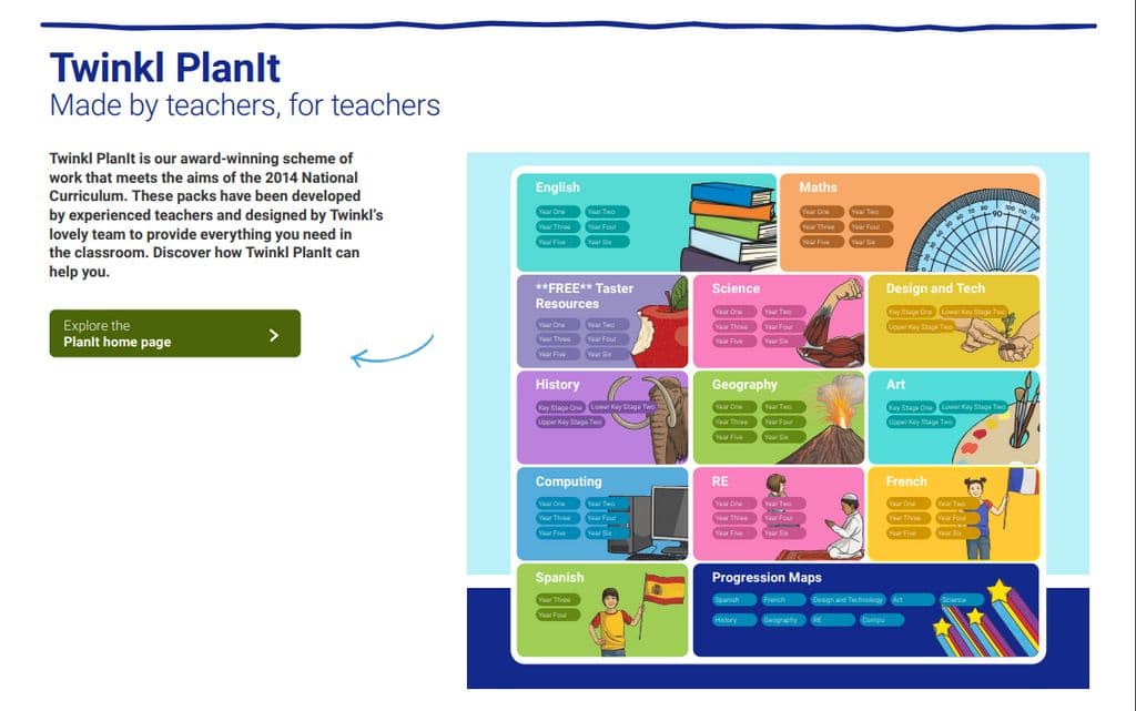 Twinkl Resources | Reviews 2025: Features, Price, Alternatives